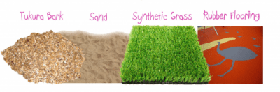 Playground Softfall Safety Surfaces | Play Poles Pty Ltd