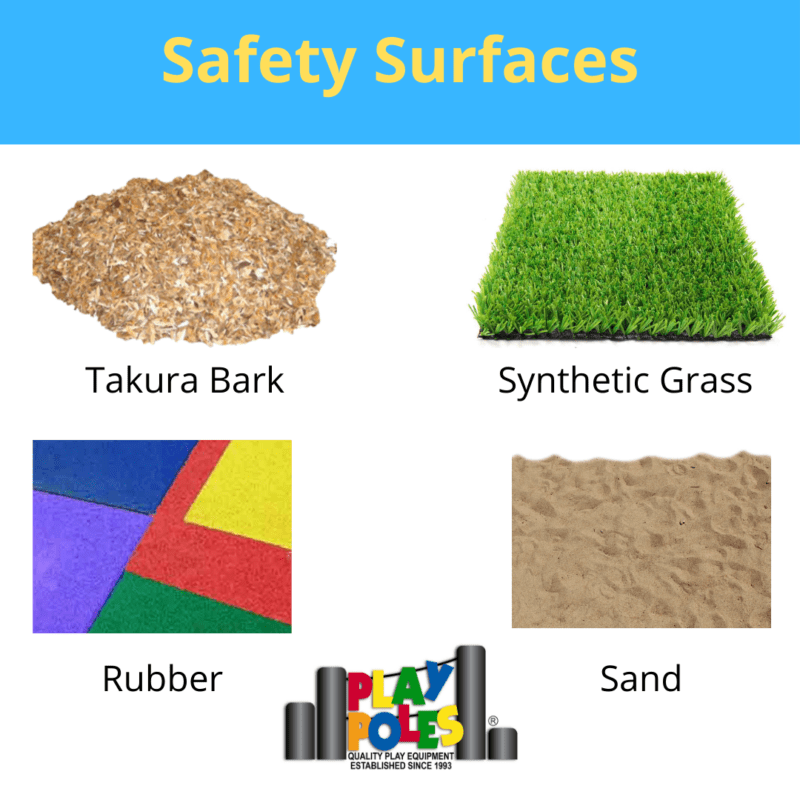 Playground Softfall Safety Surfaces