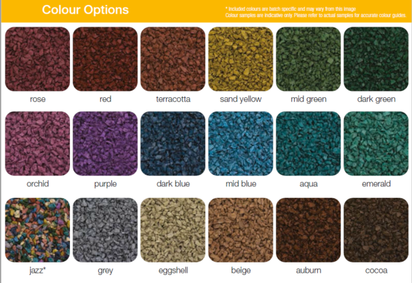 Playground Softfall Safety Surfaces | Play Poles Pty Ltd